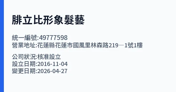 腓立比形象髮藝的照片-統編 49777598(花蓮縣) 公司登記資料與營業項目詳細圖表