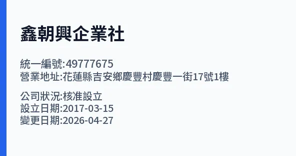 鑫朝興企業社的照片-統編 49777675(花蓮縣) 公司登記資料與營業項目詳細圖表