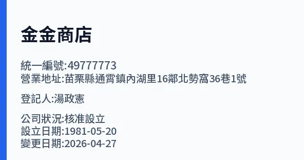 金金商店的照片-統編 49777773(苗栗縣) 公司登記資料與營業項目詳細圖表