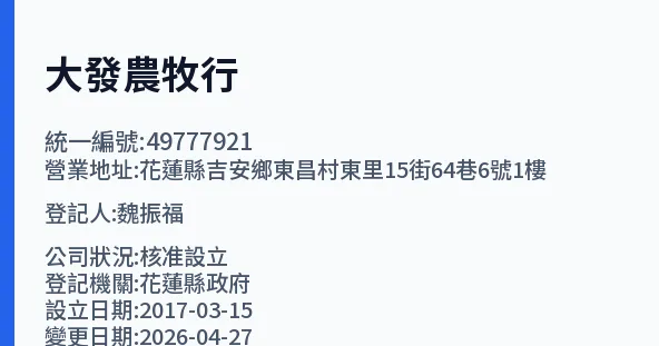 大發農牧行的照片-統編 49777921(花蓮縣) 公司登記資料與營業項目詳細圖表