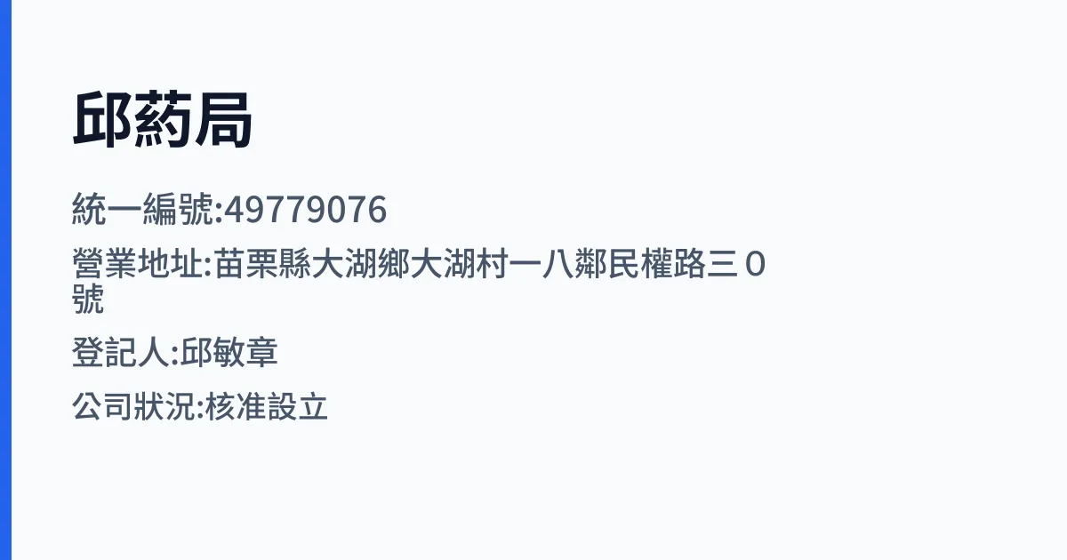 邱葯局 - 統編 49779076(苗栗縣) 公司登記資料與營業項目詳細圖表