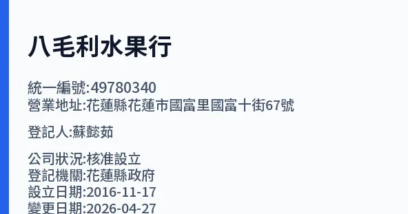 八毛利水果行的照片-統編 49780340(花蓮縣) 公司登記資料與營業項目詳細圖表