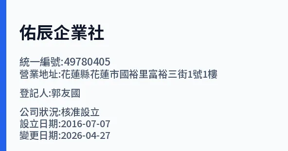 佑辰企業社的照片-統編 49780405(花蓮縣) 公司登記資料與營業項目詳細圖表