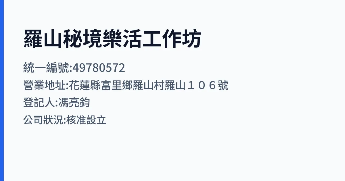 羅山秘境樂活工作坊 - 統編 49780572(花蓮縣) 公司登記資料與營業項目詳細圖表