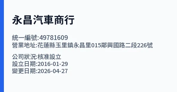 永昌汽車商行的照片-統編 49781609(花蓮縣) 公司登記資料與營業項目詳細圖表