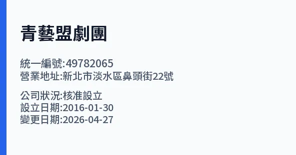 青藝盟劇團的照片-統編 49782065(新北市) 公司登記資料與營業項目詳細圖表