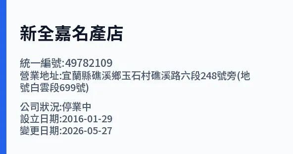 新全嘉名產店的照片-統編 49782109(宜蘭縣) 公司登記資料與營業項目詳細圖表