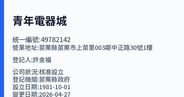 青年電器城的照片-統編 49782142(苗栗縣) 公司登記資料與營業項目詳細圖表