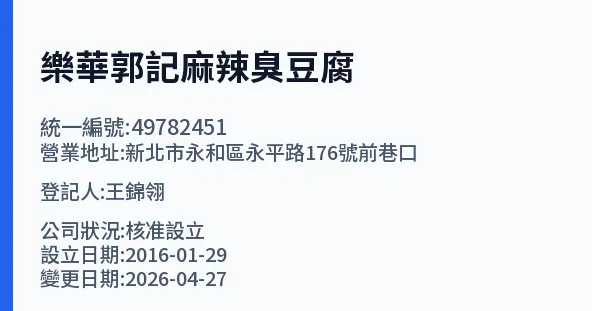 樂華郭記麻辣臭豆腐的照片-統編 49782451(新北市) 公司登記資料與營業項目詳細圖表
