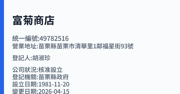 富菊商店的照片-統編 49782516(苗栗縣) 公司登記資料與營業項目詳細圖表