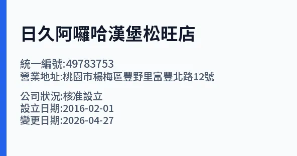 日久阿囉哈漢堡松旺店的照片-統編 49783753(桃園市) 公司登記資料與營業項目詳細圖表