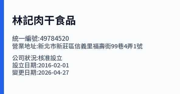 林記肉干食品的照片-統編 49784520(新北市) 公司登記資料與營業項目詳細圖表