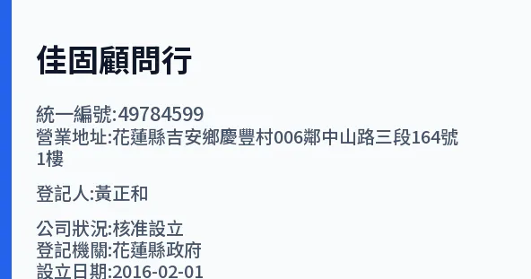 佳固顧問行的照片-統編 49784599(花蓮縣) 公司登記資料與營業項目詳細圖表