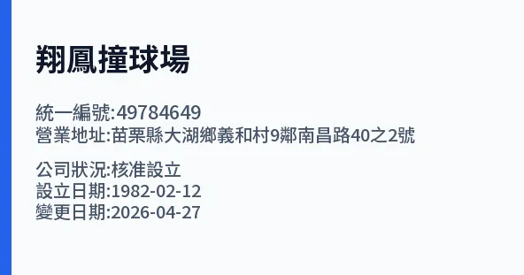 翔鳳撞球場的照片-統編 49784649(苗栗縣) 公司登記資料與營業項目詳細圖表