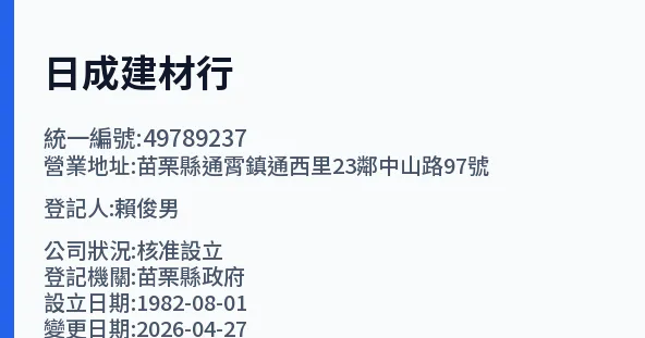 日成建材行的照片-統編 49789237(苗栗縣) 公司登記資料與營業項目詳細圖表