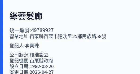 綠蕓髮廊的照片-統編 49789927(苗栗縣) 公司登記資料與營業項目詳細圖表