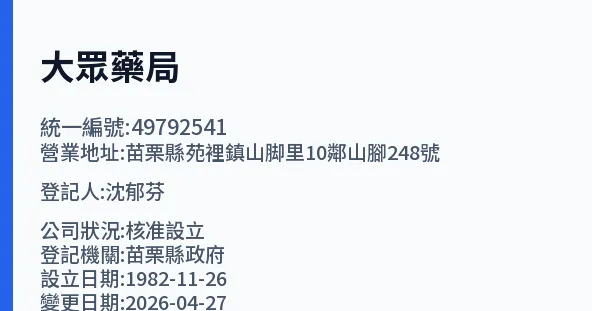 大眾藥局的照片-統編 49792541(苗栗縣) 公司登記資料與營業項目詳細圖表