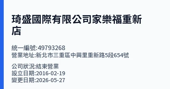 琦盛國際有限公司家樂福重新店的照片-統編 49793268(新北市) 公司登記資料與營業項目詳細圖表