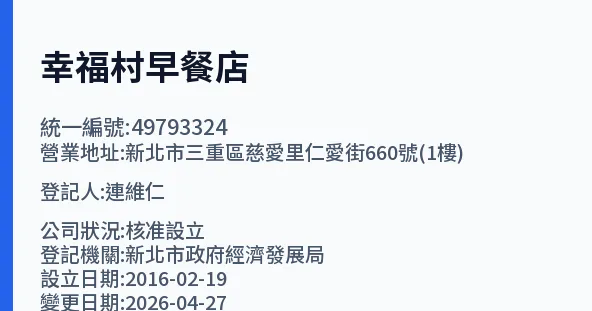 幸福村早餐店的照片-統編 49793324(新北市) 公司登記資料與營業項目詳細圖表