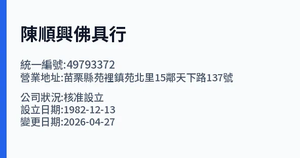 陳順興佛具行的照片-統編 49793372(苗栗縣) 公司登記資料與營業項目詳細圖表