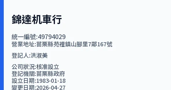 錦達机車行的照片-統編 49794029(苗栗縣) 公司登記資料與營業項目詳細圖表