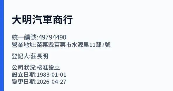 大明汽車商行的照片-統編 49794490(苗栗縣) 公司登記資料與營業項目詳細圖表