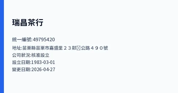 瑞昌茶行的照片-統編 49795420(苗栗縣) 公司登記資料與營業項目詳細圖表