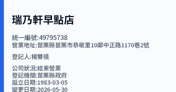 瑞乃軒早點店的照片-統編 49795738(苗栗縣) 公司登記資料與營業項目詳細圖表
