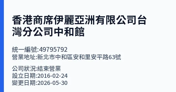 香港商席伊麗亞洲有限公司台灣分公司中和館的照片-統編 49795792(新北市) 公司登記資料與營業項目詳細圖表