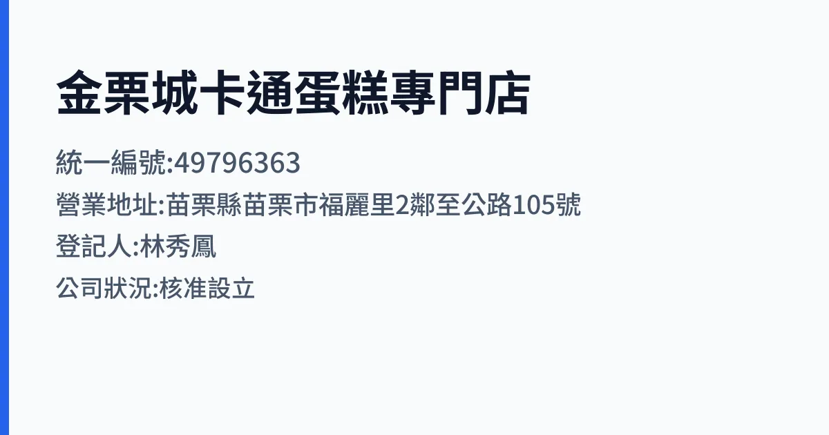 金栗城卡通蛋糕專門店 - 統編 49796363(苗栗縣) 公司登記資料與營業項目詳細圖表