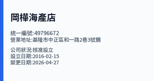岡樺海產店的照片-統編 49796672(基隆市) 公司登記資料與營業項目詳細圖表