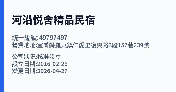 河沿悦舍精品民宿的照片-統編 49797497(宜蘭縣) 公司登記資料與營業項目詳細圖表