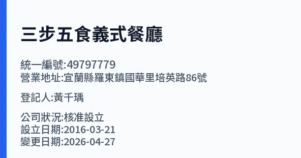 三步五食義式餐廳的照片-統編 49797779(宜蘭縣) 公司登記資料與營業項目詳細圖表