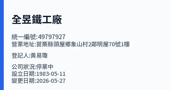 全昱鐵工廠的照片-統編 49797927(苗栗縣) 公司登記資料與營業項目詳細圖表