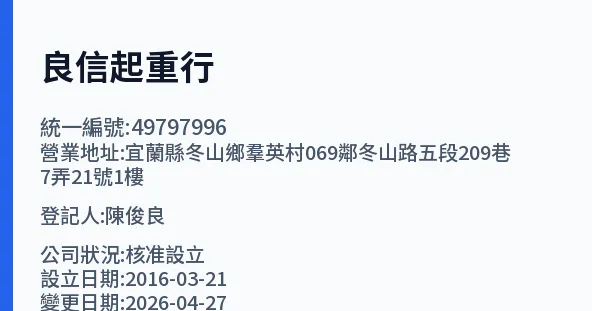 良信起重行的照片-統編 49797996(宜蘭縣) 公司登記資料與營業項目詳細圖表