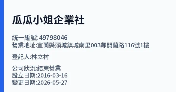 瓜瓜小姐企業社的照片-統編 49798046(宜蘭縣) 公司登記資料與營業項目詳細圖表