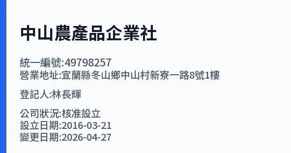 中山農產品企業社的照片-統編 49798257(宜蘭縣) 公司登記資料與營業項目詳細圖表
