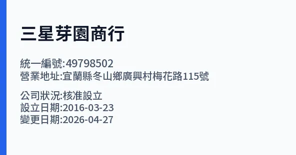 三星芽園商行的照片-統編 49798502(宜蘭縣) 公司登記資料與營業項目詳細圖表
