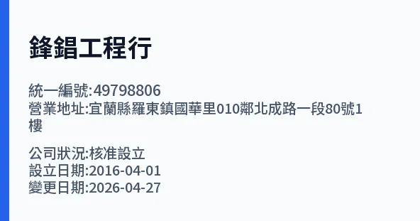 鋒錩工程行的照片-統編 49798806(宜蘭縣) 公司登記資料與營業項目詳細圖表
