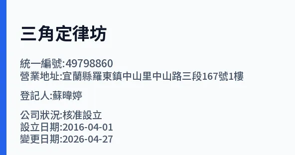 三角定律坊的照片-統編 49798860(宜蘭縣) 公司登記資料與營業項目詳細圖表