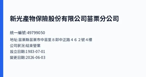 新光產物保險股份有限公司苗栗分公司的照片-統編 49799050(苗栗縣) 公司登記資料與營業項目詳細圖表