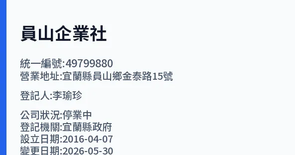 員山企業社的照片-統編 49799880(宜蘭縣) 公司登記資料與營業項目詳細圖表
