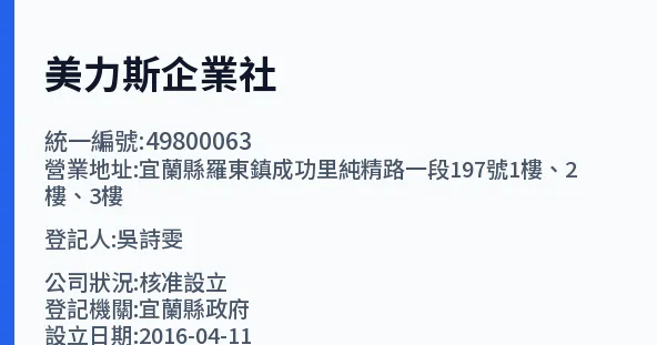 美力斯企業社的照片-統編 49800063(宜蘭縣) 公司登記資料與營業項目詳細圖表