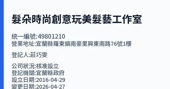 髮朵時尚創意玩美髮藝工作室的照片-統編 49801210(宜蘭縣) 公司登記資料與營業項目詳細圖表