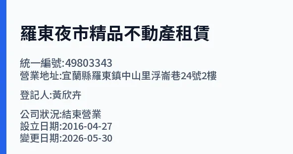 羅東夜市精品不動產租賃的照片-統編 49803343(宜蘭縣) 公司登記資料與營業項目詳細圖表
