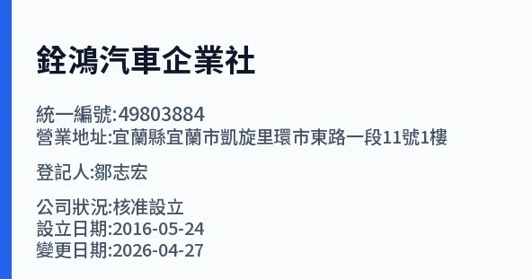 銓鴻汽車企業社的照片-統編 49803884(宜蘭縣) 公司登記資料與營業項目詳細圖表