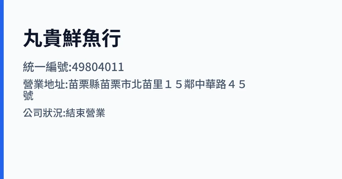 丸貴鮮魚行 - 統編 49804011(苗栗縣) 公司登記資料與營業項目詳細圖表