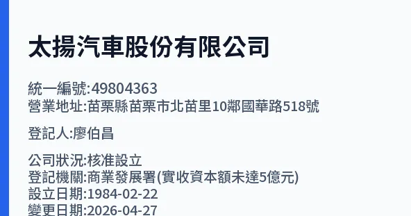 太揚汽車股份有限公司的照片-統編 49804363(苗栗縣) 公司登記資料與營業項目詳細圖表