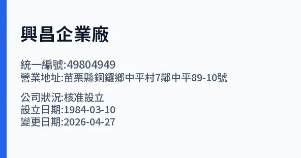 興昌企業廠的照片-統編 49804949(苗栗縣) 公司登記資料與營業項目詳細圖表