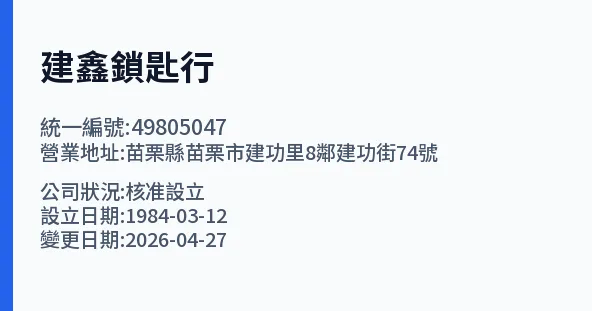 建鑫鎖匙行的照片-統編 49805047(苗栗縣) 公司登記資料與營業項目詳細圖表